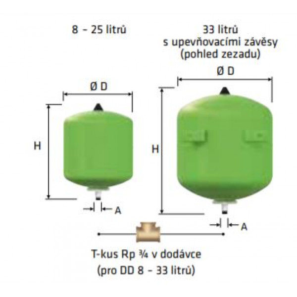 Expanzomat REFLEX Refix DD 12L/10 BAR | Obchod VTP